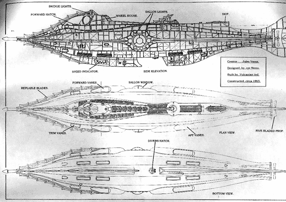 Nautilus Submarine Diagram
